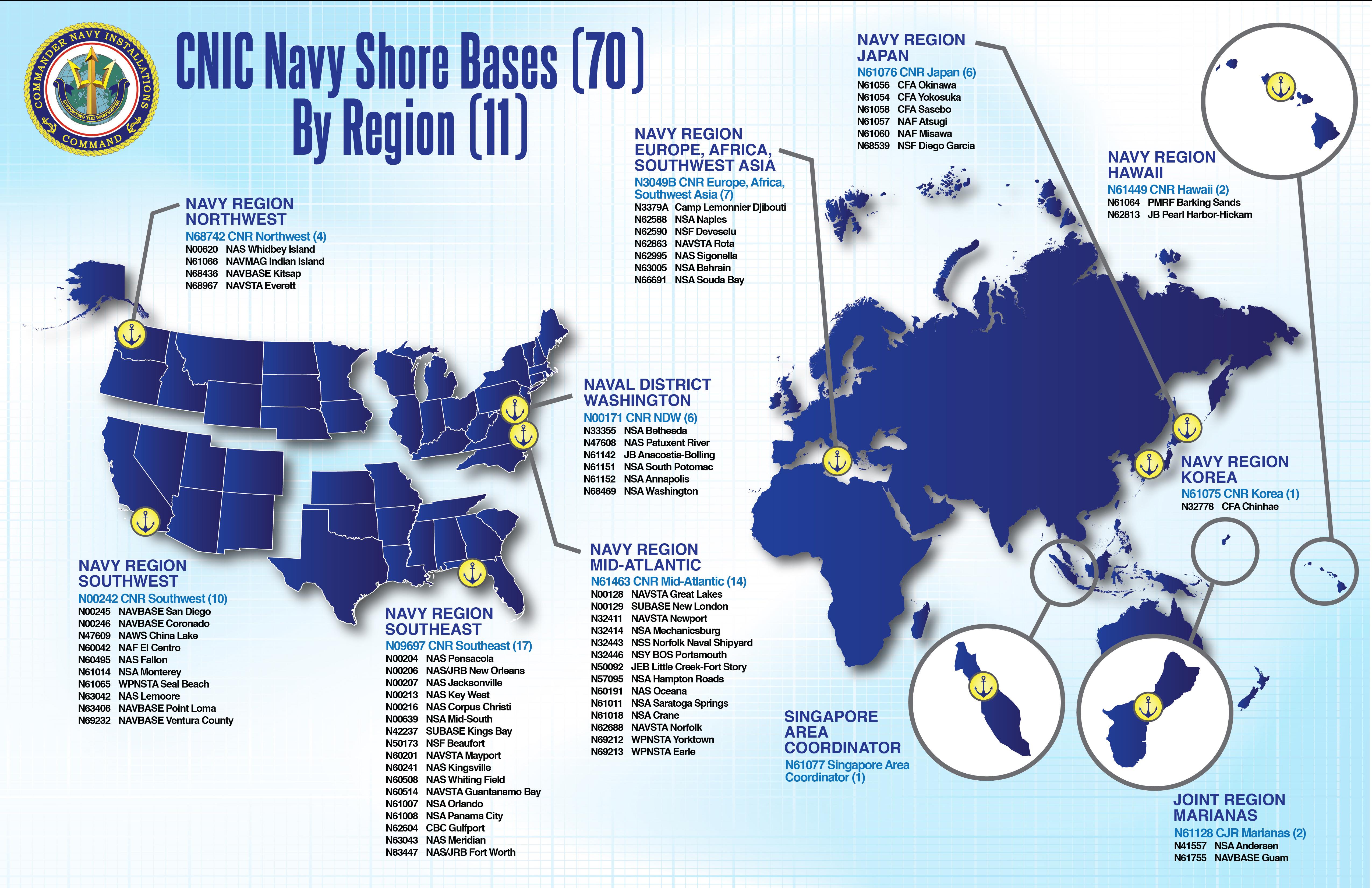 Fitness, Sports and Deployed Forces Support :: Locate Trainer